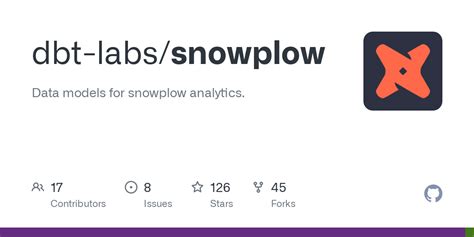 github dbt labs snowplow data models for snowplow analytics