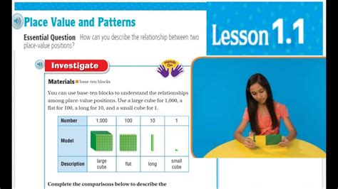 Go Math Grade 6 Chapter 5 Lesson 5 2 Answer Key Sara Battle S Math