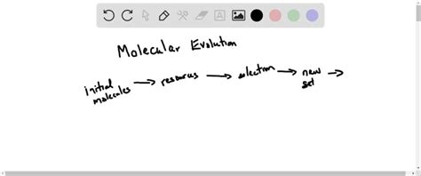 solved the bit based ga implementations in section 9 7 were terminated