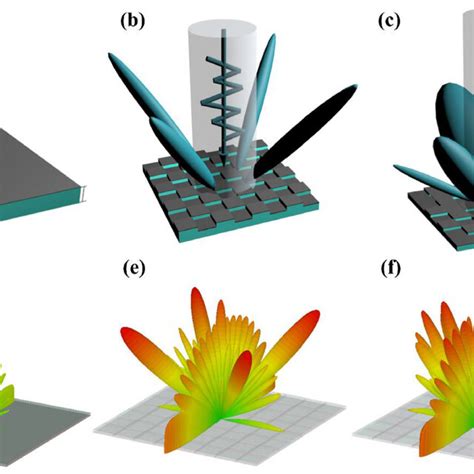 schematic description of a a salisbury absorber b a 1 bit coding