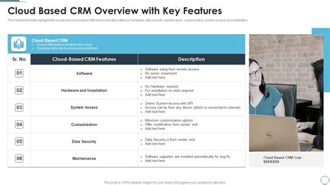 Crm Solutions Implementation Strategy Cloud Based Crm Overview With Key Features Professional Pdf