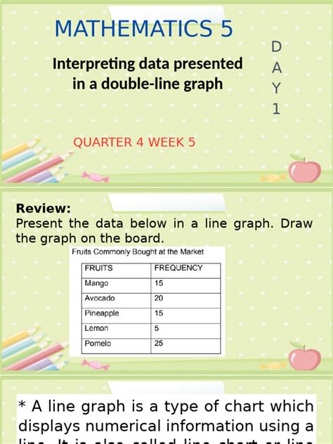 Q4 W5 Math 5 Pdf Chart Cartesian Coordinate System