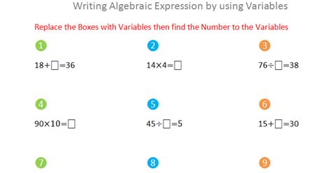 Bro And Sis Math Club Writing Algebraic Expression By Using Variables