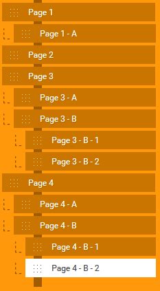 Types Of Drop Down Menus
