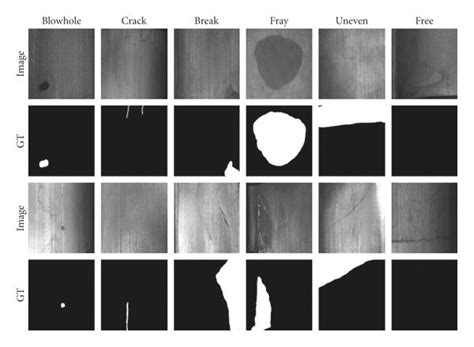 Examples Of Magnetic Tile Surface Defects Download Scientific Diagram
