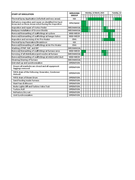 Start Up Simulation Pdf