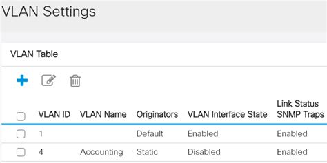 Hướng Dẫn Tạo VLAN Trên Cisco CBS Và Cisco CBS