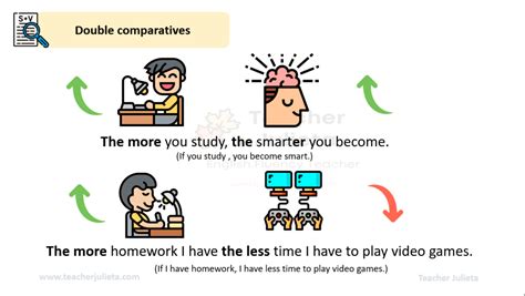 Double Comparative Teacher Julieta