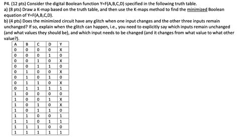 Solved P4 12 Pts Consider The Digital Boolean Function Chegg Com