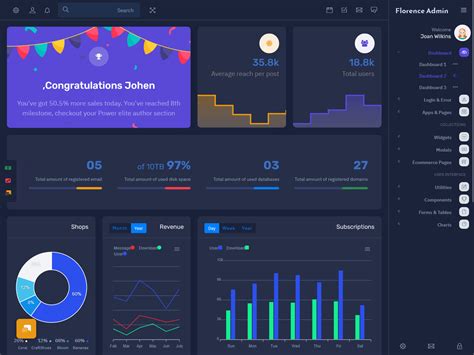 Florence Admin The Ultimate Software Ui Framework For Webapp