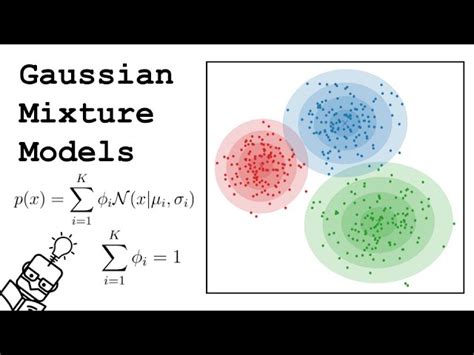 Gaussian Mixture Model Mô Hình Hỗn Hợp Gaussian Và Ứng Dụng Đột Phá