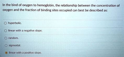 In The Bind Of Oxygen To Hemoglobin The Relationship Between The Concentration Of Oxygen And The
