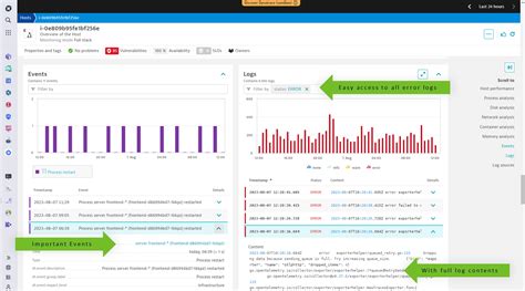 Dynatrace Getting Startedhow To Diagnosticshow To Analyze