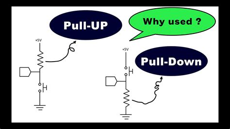 What Is Pull Up And Pull Down Resistor And Where Can We Use It Electronics Electrical