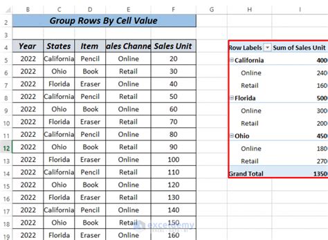 How To Group Rows By Cell Value In Excel Simple Ways ExcelDemy