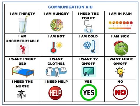 Communication Boards For Adults By Sunlight Speech Therapy Tpt