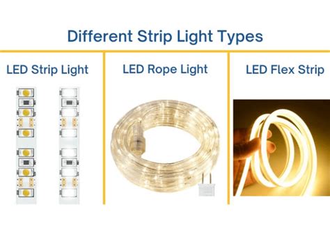 Get Ready For Christmas Best LED Strips For Outdoor Trees