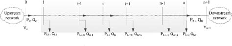 Figure 1 From A Novel Cooperative Protocol For Distributed Voltage Control In Active
