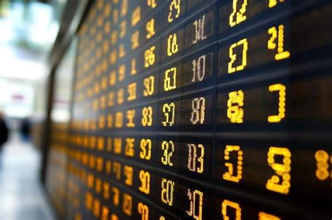 Examining Intraday Volatility Patterns Ar Generative Ai Premium Ai