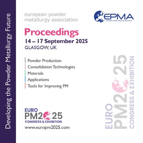 Development Of Nickel Based Superalloy 939 For Lpbf Additive