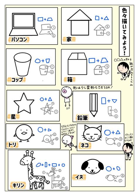 【ノウハウ 厳選3選 】苦手な人ほどできる”図形”で描くイラストスキル 見える化研究所 Kurumi
