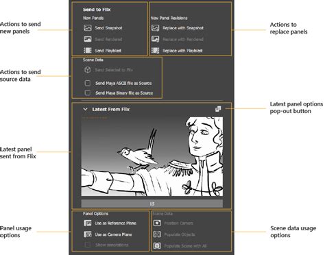 Maya Extension Workflows