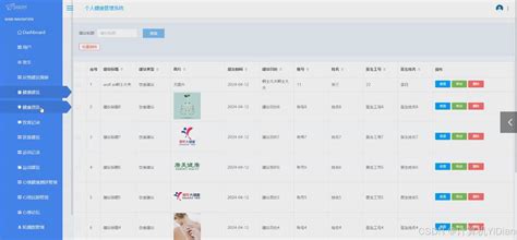 基于微信小程序的个人健康管理系统的设计与实现 微信小程序健康提醒系统执行流程图 csdn博客