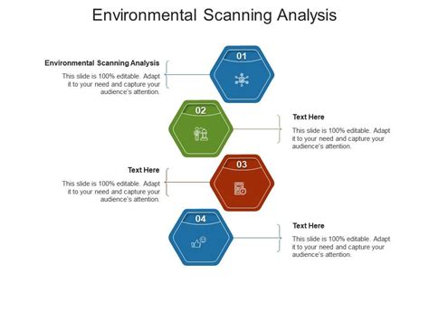 Environmental Scanning Analysis Ppt Powerpoint Presentation Summary