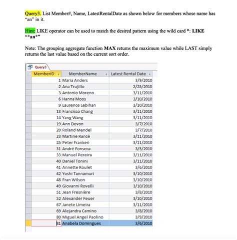 Solved Query3 List Member Name Latestrentaldate As