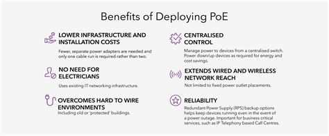 Netgear Business— Netgearstore Id
