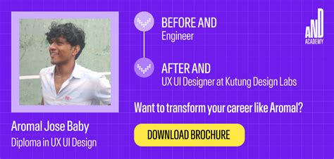 A Guide To Ui Ux Designer Salaries In India And Academy