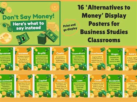 Business Money Finance Key Terms Poster Display Set Teaching Resources