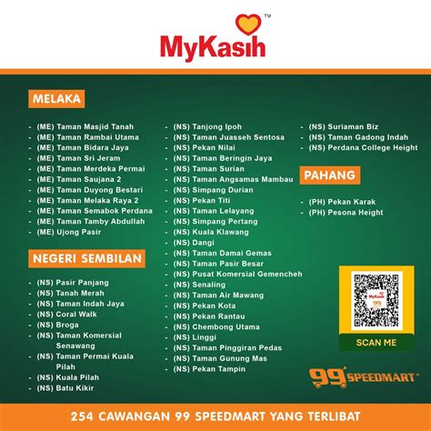 99 Speedmart 99 Speedmart Added A New Photo