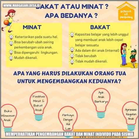 Memperhatikan Pengembangan Bakat Dan Minat Individu Pada Siswa Margasari