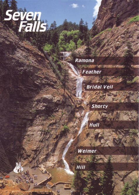 Seven Falls In Colorado Springs Colorado Travel Waterfalls