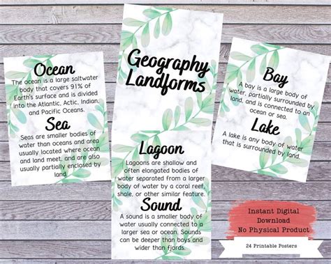 Geography Landforms Printable Poster Set Geography Classroom Decor