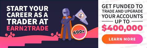 Rithmics R Trader And R Trader Pro A Complete Guide