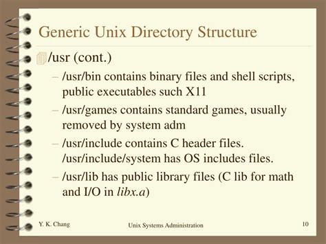PPT Generic Unix Directory Structure PowerPoint Presentation Free Download ID