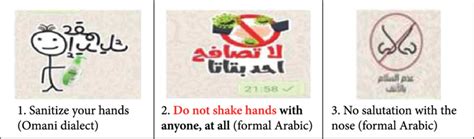 Low Modality Advisory Stickers Download Scientific Diagram