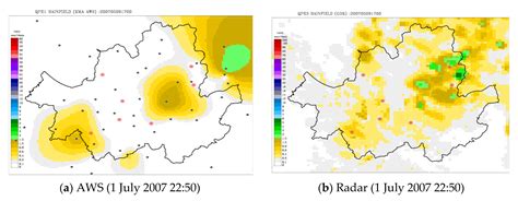 Influence Of Radar And Gauge Rainfall Data Sources On The Analysis Of Spatial Distribution Of