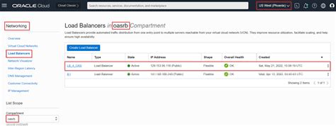 disaster recovery solution for oracle analytics server on oracle cloud