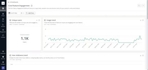 Quantitative Data Analysis Everything You Need To Know