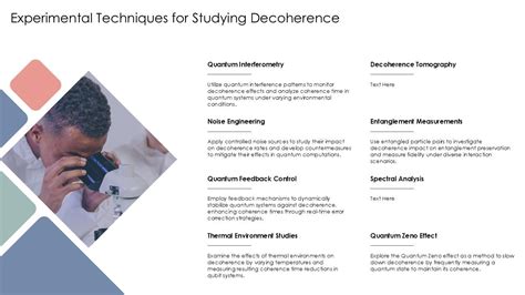 Decoherence Quantum State Loss Coherence Ppt Template St Ai Ppt