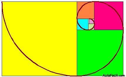 🥇 【 Rectángulo Aúreo Áreas Geométricas