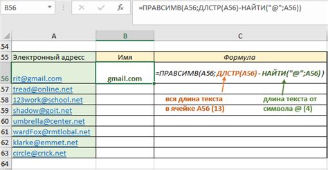 Скачать примеры использования функции НАЙТИ в Excel