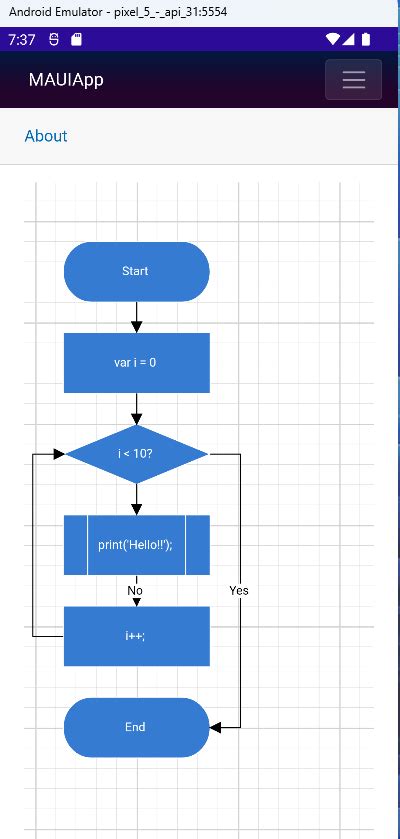 Deploy Diagram Component In Blazor Maui In Windows Syncfusion