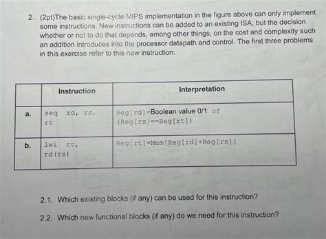 Solved Pc 4 Add Read Address Instruction 31 0