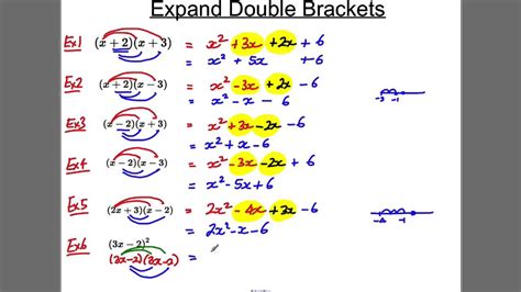 Double Brackets In English At Dewey Blanchard Blog