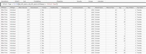 Solved Create A Calculated Tables With Totals Based On Tw