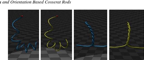 Figure 5 From Position And Orientation Based Cosserat Rods Semantic